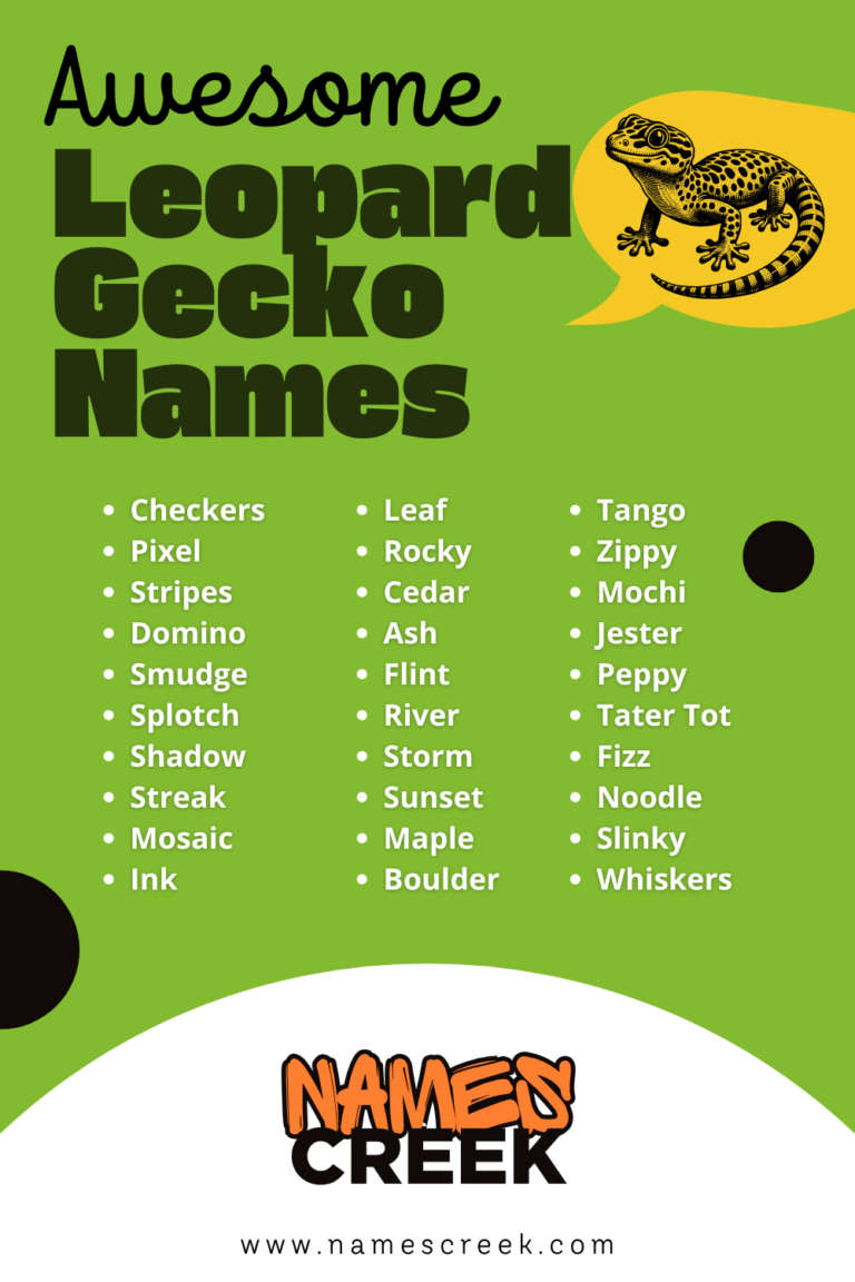 540 Cool And Awesome Leopard Gecko Names