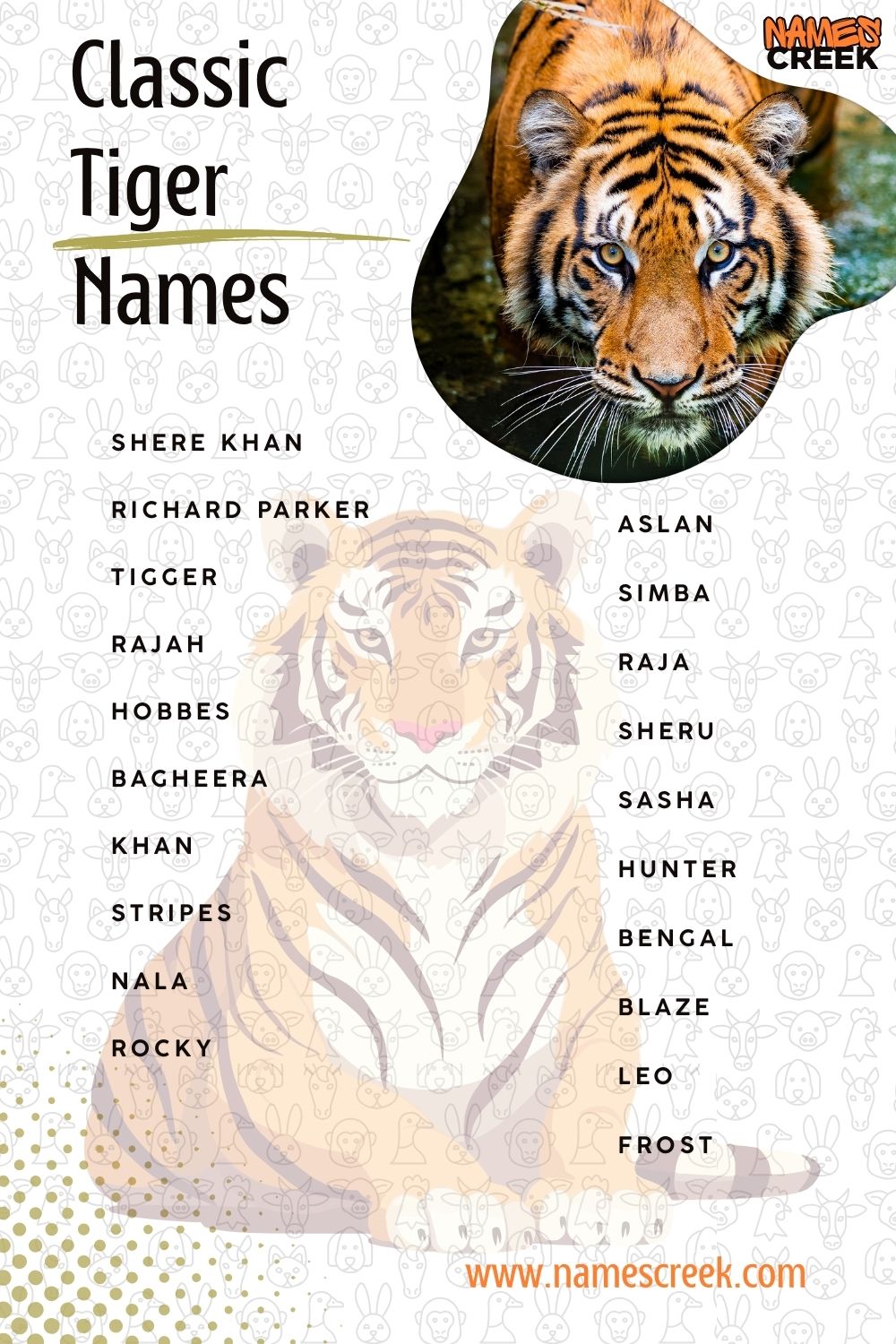 500 Best Tiger Names For Your Fierce And Fabulous Feline With Ai Generator