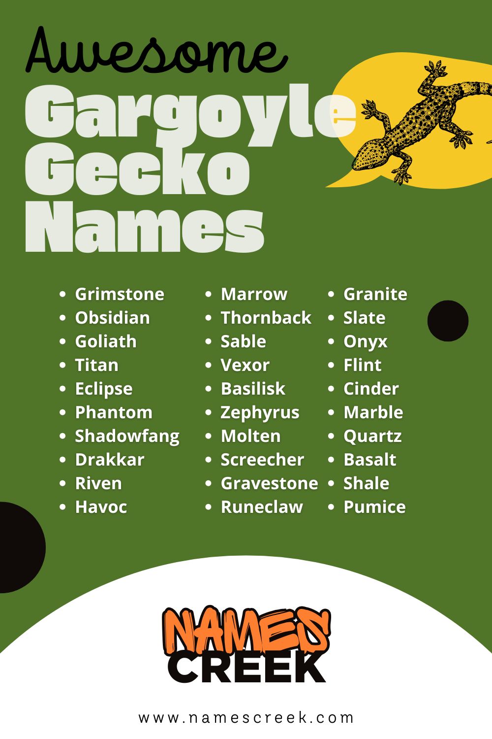 420 Gargoyle Gecko Names With Ai Generator